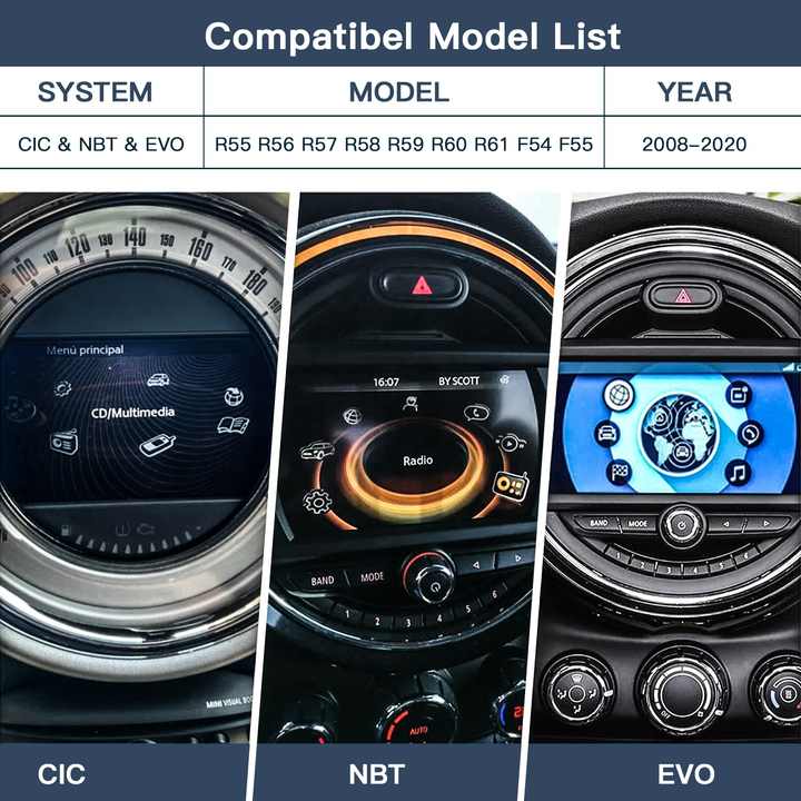 Wireless CarPlay & Android Auto Adapter for Mini Cooper | Wholesale