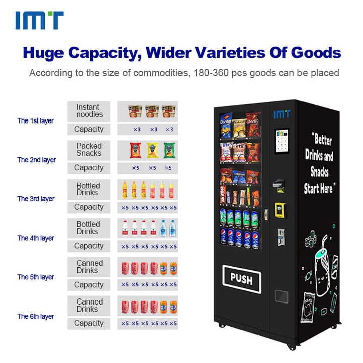 IMT Vending Machine - Snack & Can Combo with Touch Screen