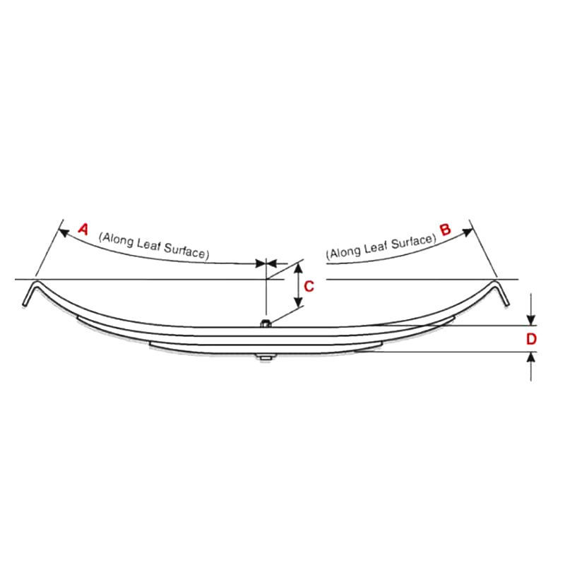 Truck Leaf Spring TRA 2727 Leaf Springs Leaf Spring Suspension American ...