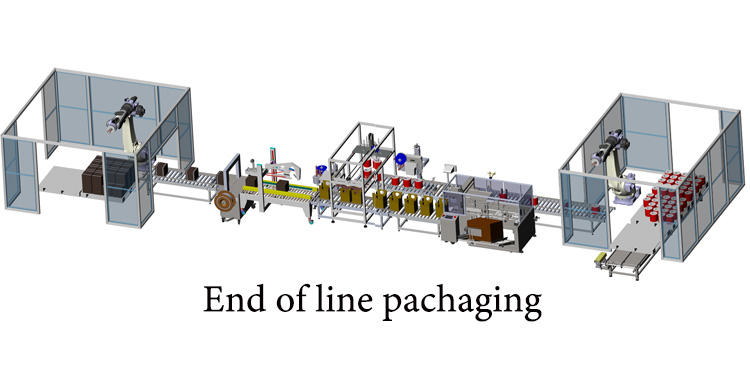 China Professional Manufacturing Production Line End-of-Line Production ...