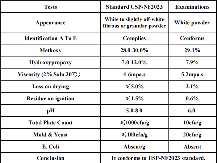 Food Grade HydroxyPropyl Methyl Cellulose (HPMC E5) Powder Food ...