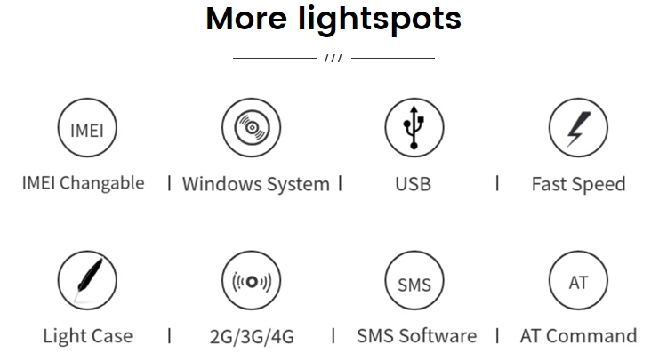 YX Best Free Bulk SMS Blasting Machine 8 Ports GSM Modem Pool Support ...