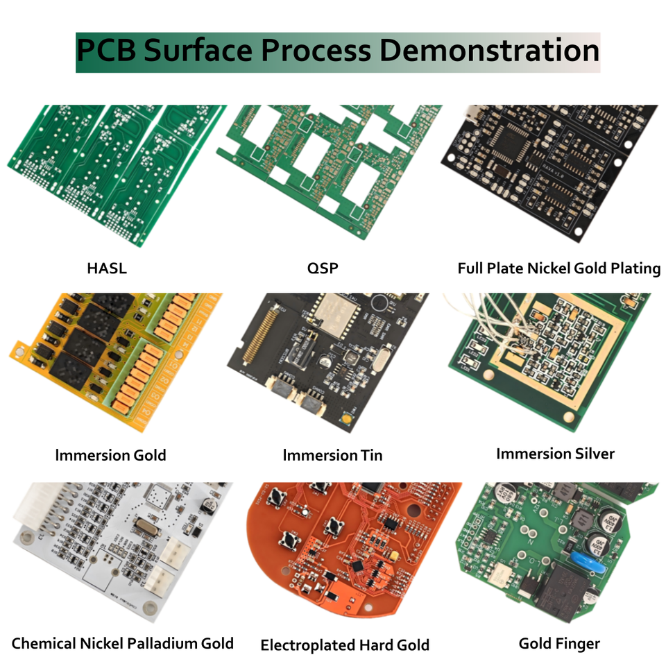 Electronic PCBA Circuit Board Engineer Docking PCB SMT Assembly ...