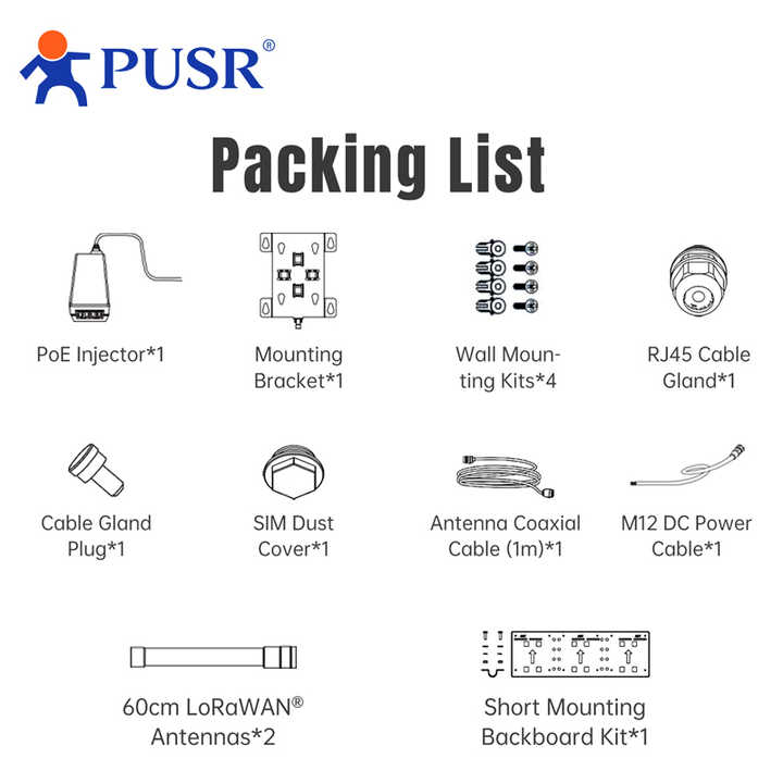 PUSR Lorawan Gateway - Robust Outdoor Solution with Quad-Core CPU