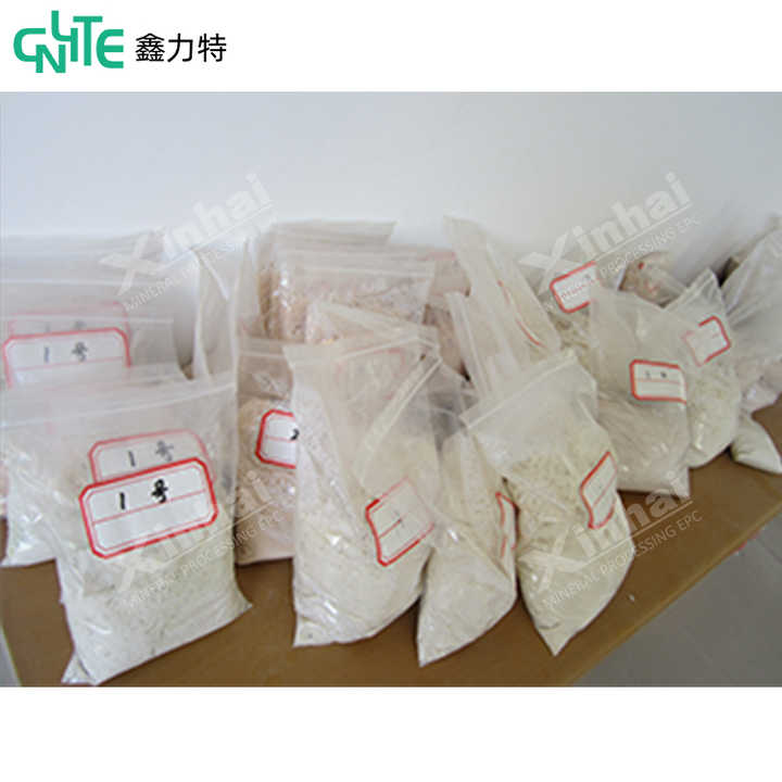 CNLITE Eco-Friendly Gold Ore Leaching Reagents - GDA