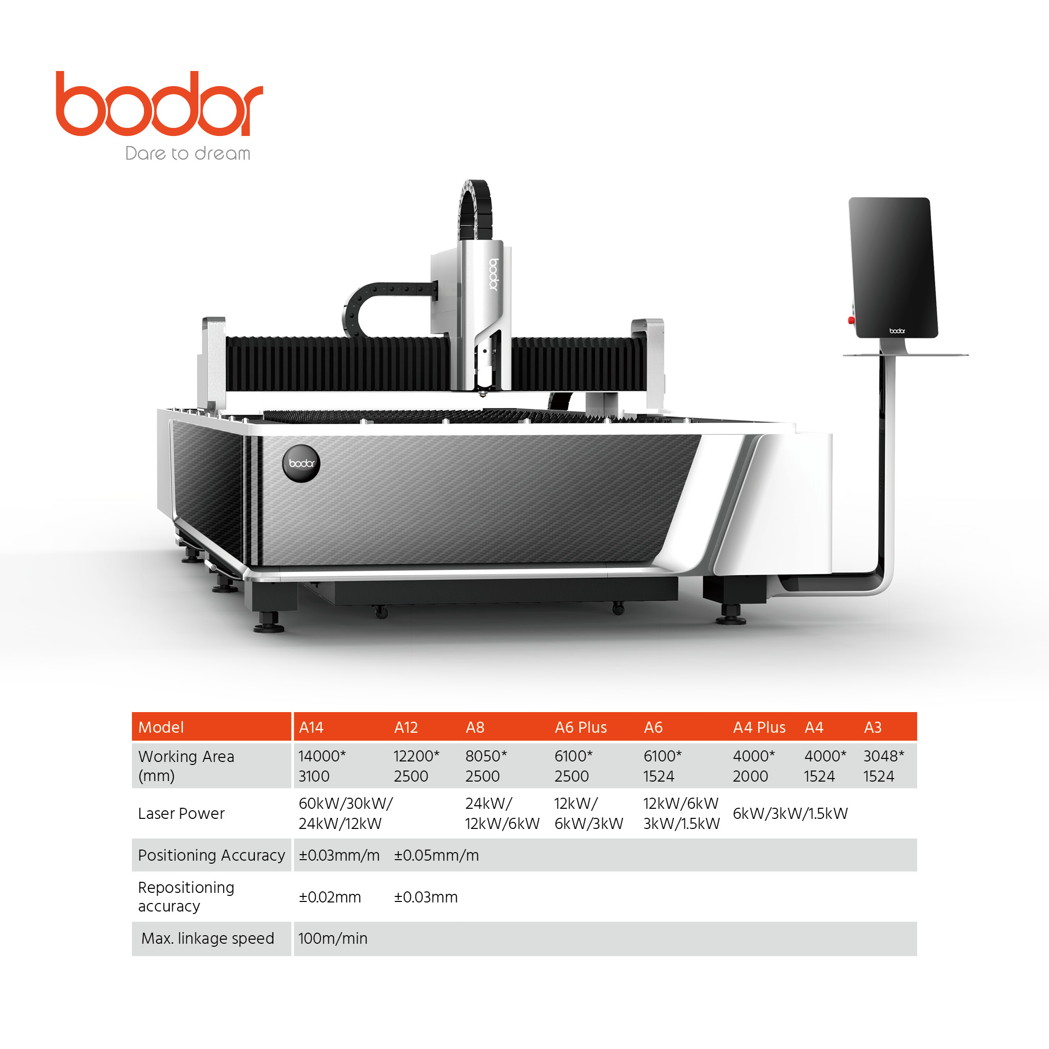 Laser Cutting Machines for Accurate Cuts - Alibaba.com
