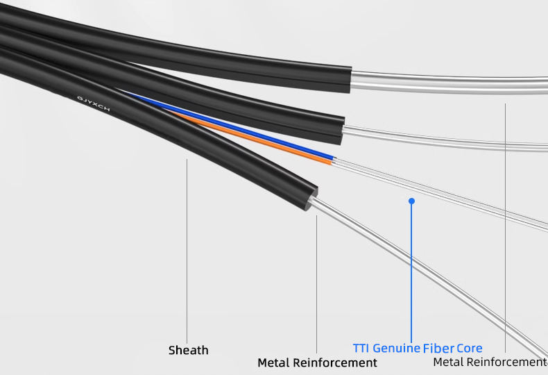 GJYXFHA Fiber Optic Cable - Duct Fiber Drop Cable SM G652D
