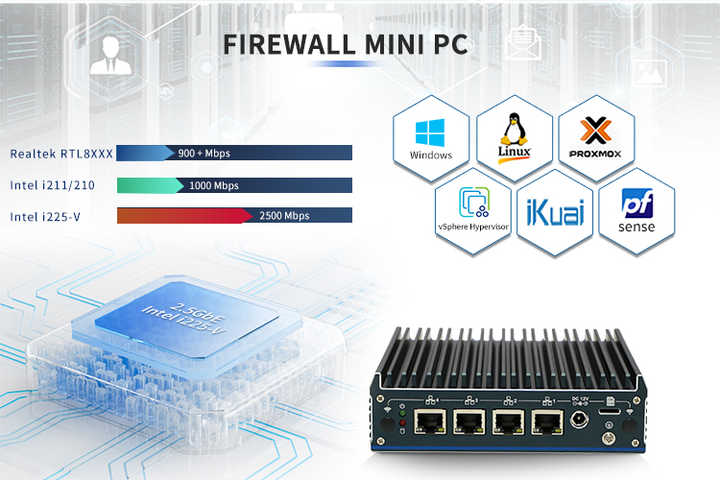 X86 Firewall Router Board J6412 - Fanless 4 Lan Mini PC