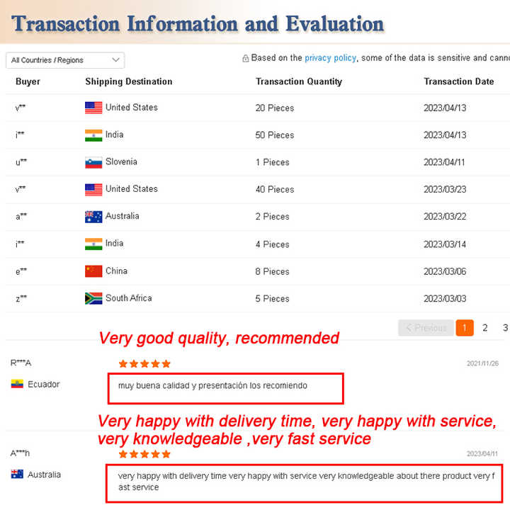 Electroplated Diamond Dicing Blade - Precision Wafer Cutting