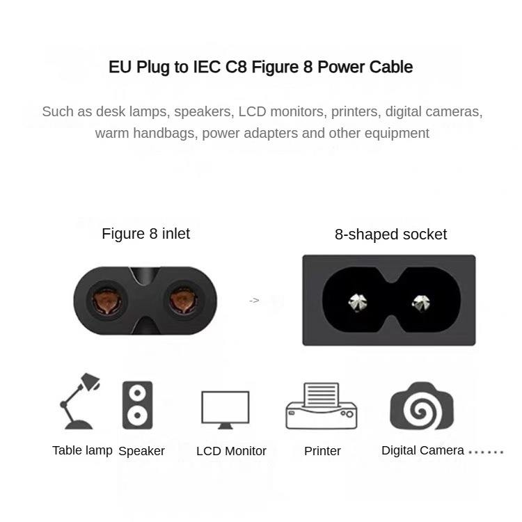 EU Plug to IEC C8 Plug Power Cable 1m/1.5m/2m/3m Lengths Durable PVC ...