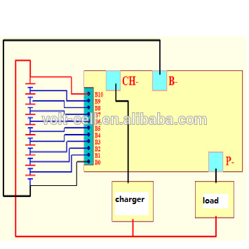 10S 15A BMS 10S 15A PCM for ebike battery| Alibaba.com