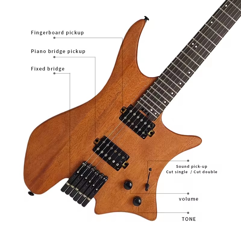 How to Choose the Best Livingstone Guitar: A Practical Buyer’s Guide