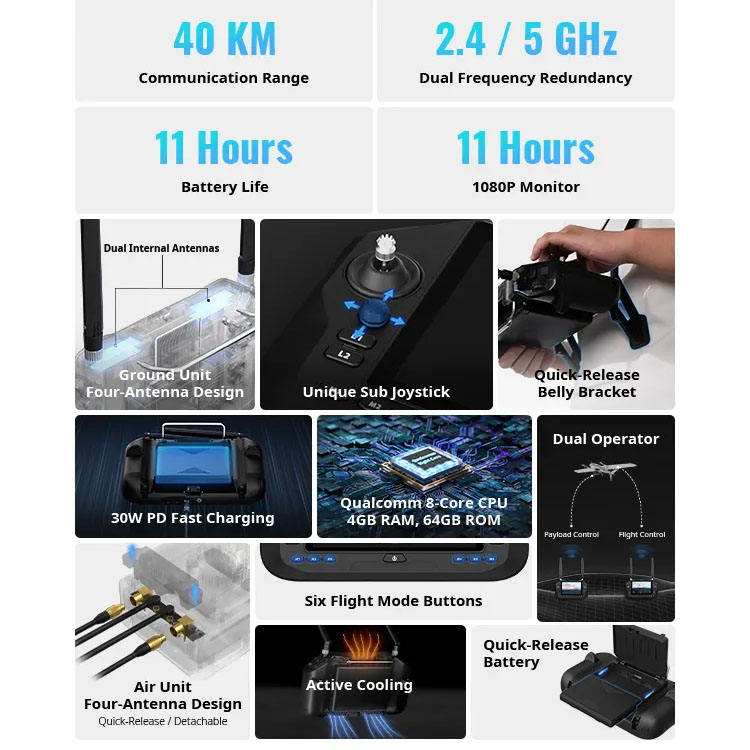 SIYI UniRC 7 Pro Dual Frequency Controller for Commercial Drones | 7 ...