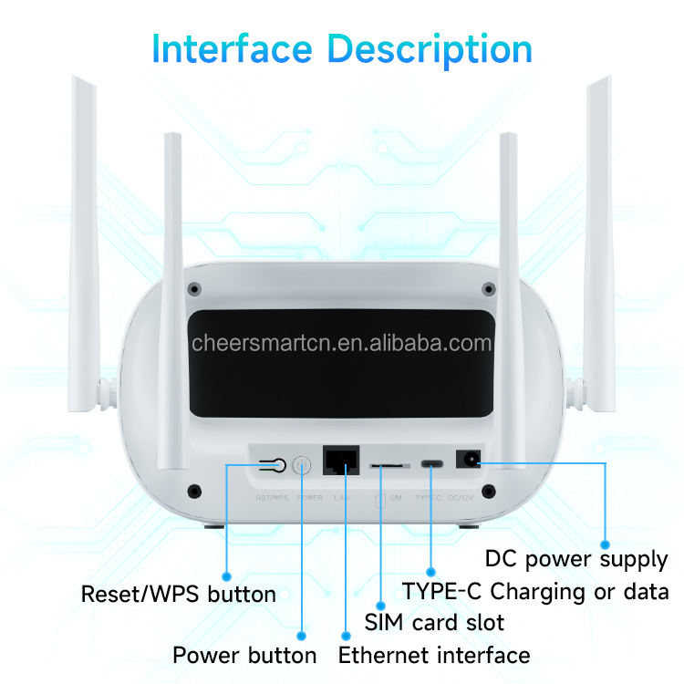 ChiWay 4G LTE Router External Antennas Whole Home WiFi 6 Mesh Router ...