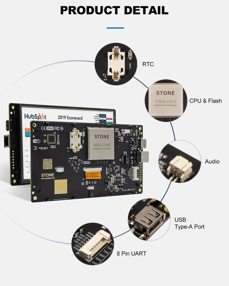 Smart Intelligent TFT LCD Display Modules for Raspberry Pi