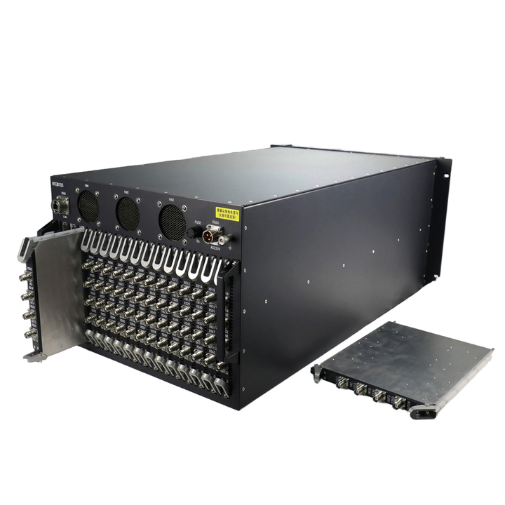 High Quality RF Switches with Shortwave Detection Antenna Matrix for ...