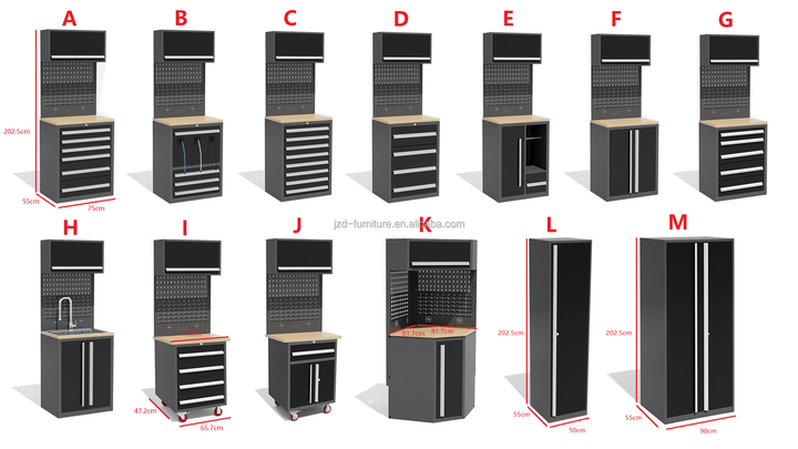Workshop Garage Units - Durable Steel Tool Boxes & Cabinets