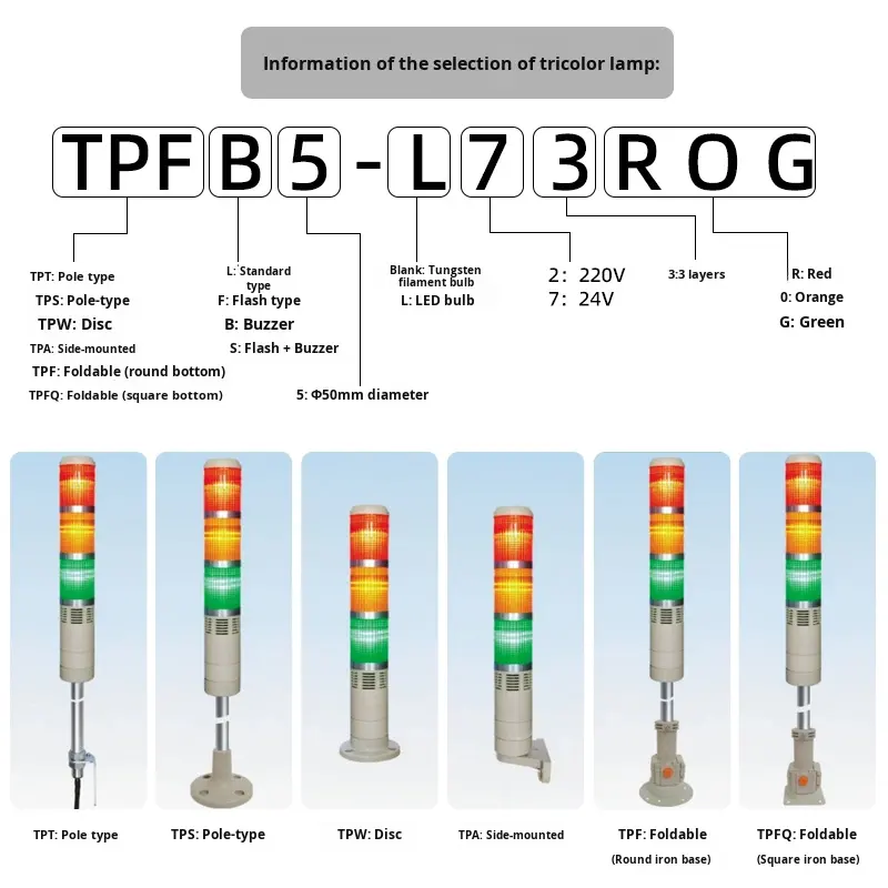 Tend TEND Three-Color LED Light Alarm Machine Tool TPFB5-L73ROG