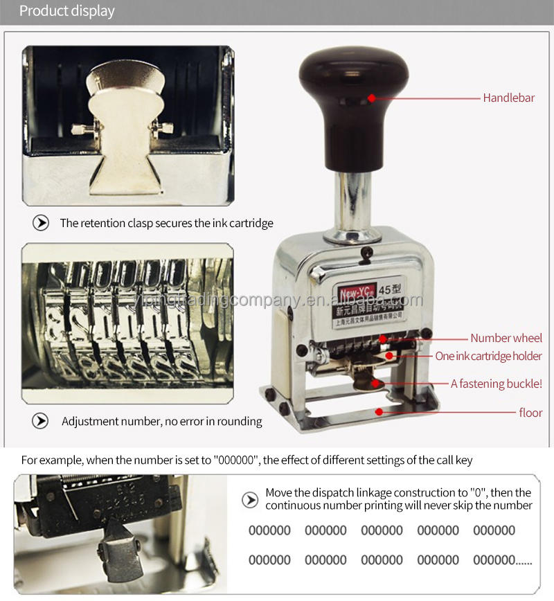 Small automatic 5-pin counting machine Products from Guangzhou Yiping ...