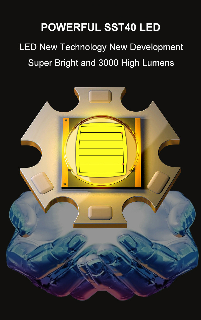 6000 Lumens Tactical Flashlight 21700 Battery Sst40 Led Torch Usb C ...