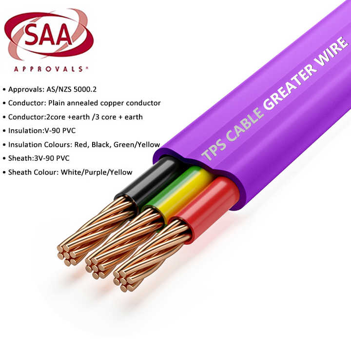 SAA Approved 3 Core and Earth Cable 1.0mm 1.5mm 2.5mm 4mm 6mm White ...