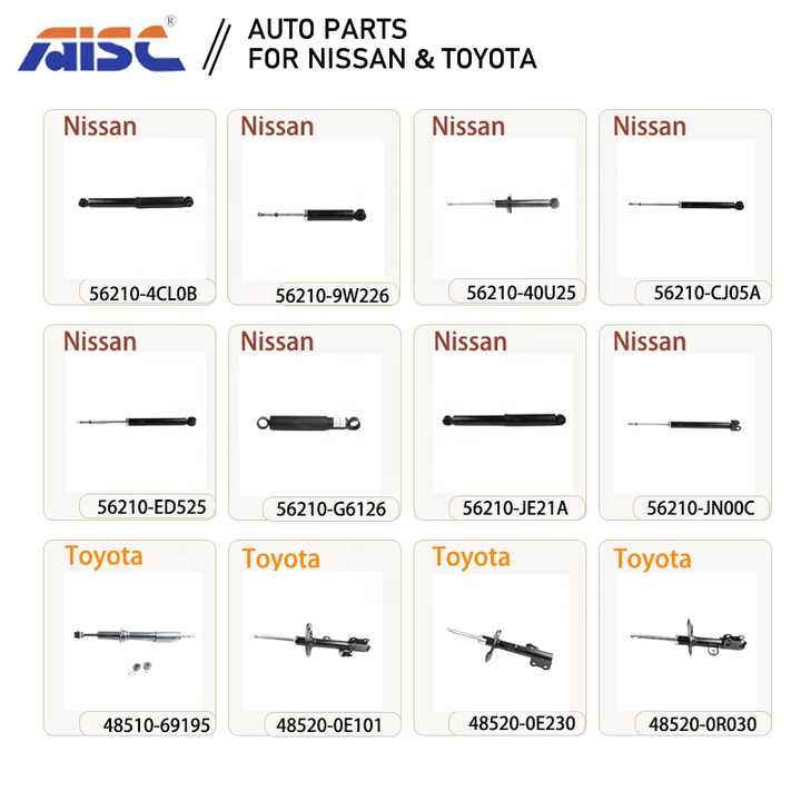 AISC Auto Parts - Quality Shock Absorbers for Nissan