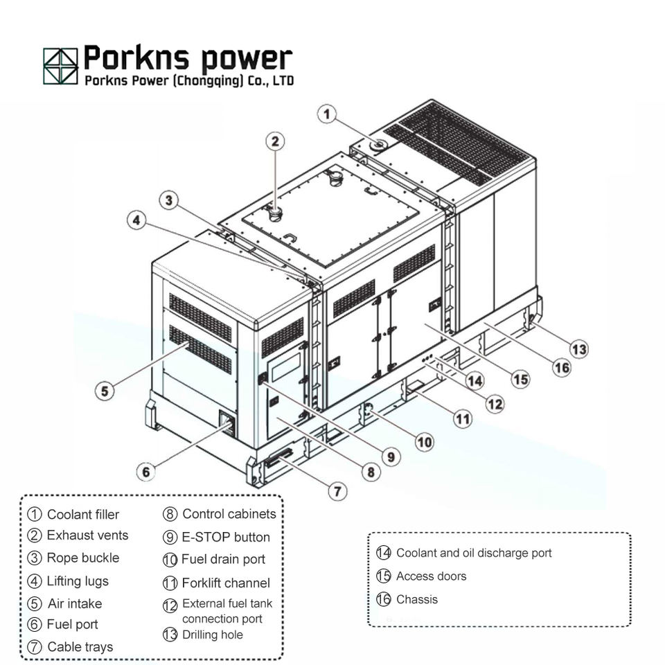 Porkns Industrial Digital Control Panel Power System Off-grid Hybrid ...