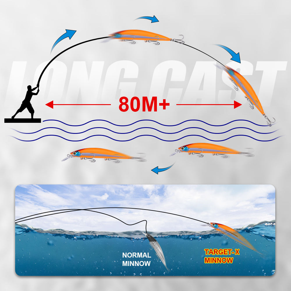 How to Choose the Best DOA Fishing Lure for Your Next Catch