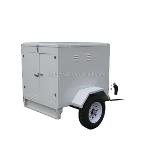 Small Enclosed Trailers - Durable & Versatile Solutions