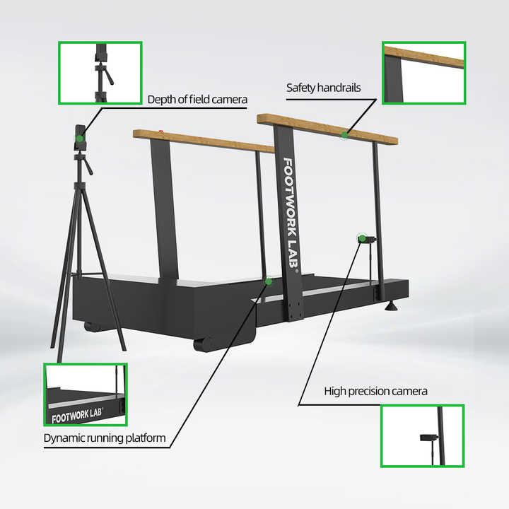 Gait Therapy Equipment Dynamic Gait Treadmill Foot Pressure Sensors ...