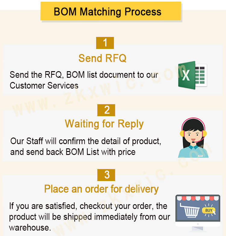 Ic Rfq Zkwx One-stop Electronic Components Bom List Matching Service I – Chima.vn – Máy móc ...