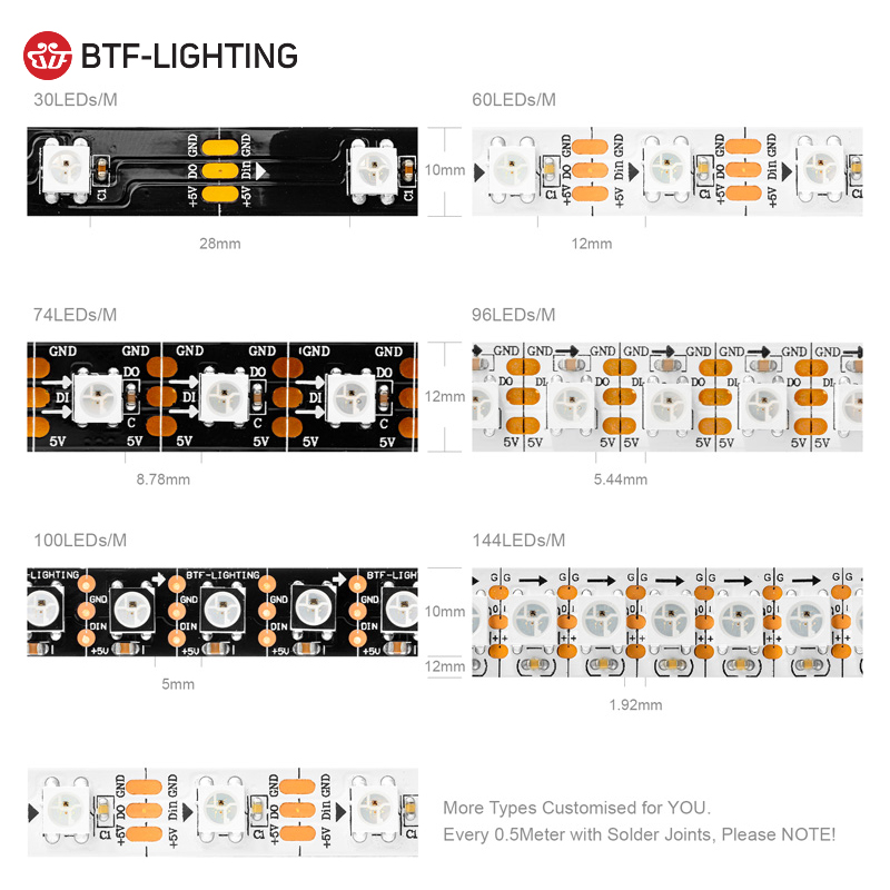 How to Choose the Best Neo Pixel RGB LED Strip for Your Project