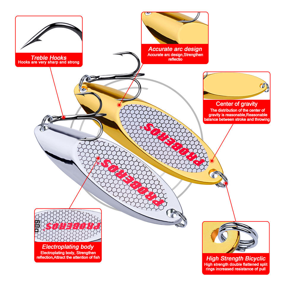 How to Choose the Best Fishing Tackle Rapala for Your Needs