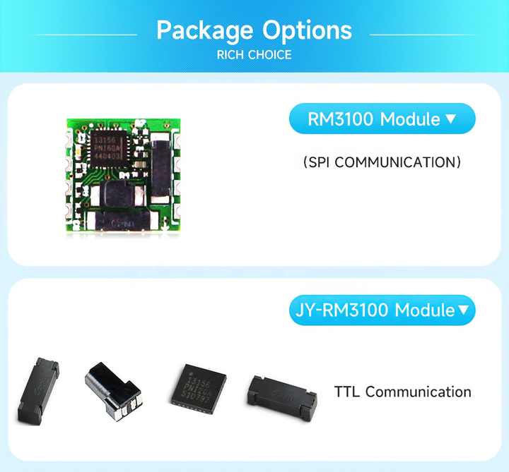 RM3100 Geomagnetic Sensor - Precision 3 Axis Magnetic Field Detection