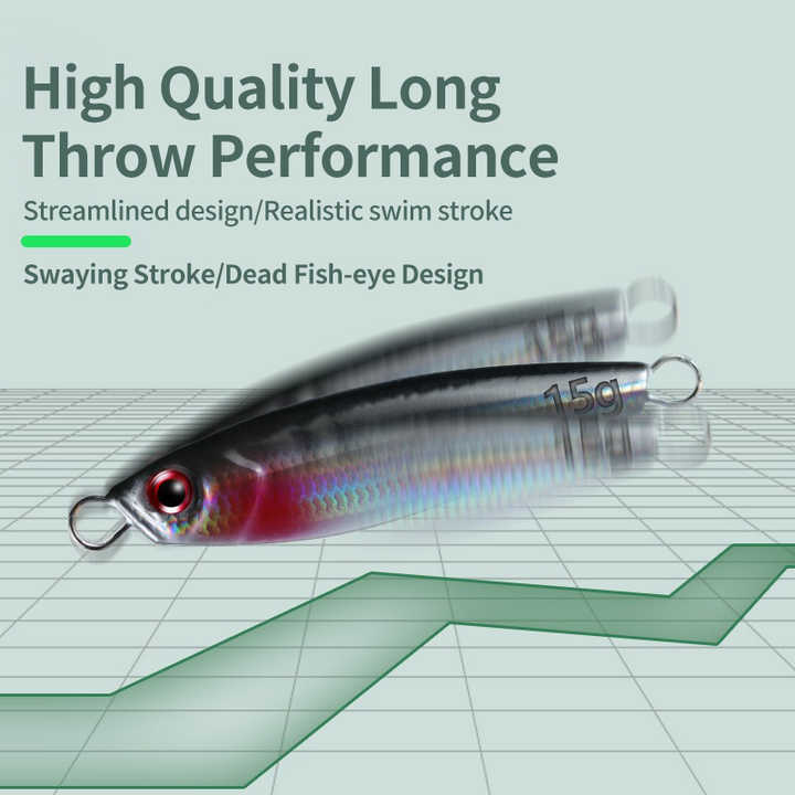 Metal Cast Jig Spoon 10/15/20/30/40/50g Shore Casting Jigging Fish Sea Bass Fishing Lure ...