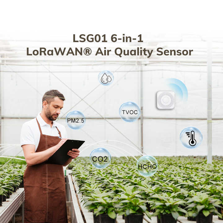 IoT Devices Indoor Lora Lorawan Air Quality Detector Air Quality Sensor Meter Air Quality ...