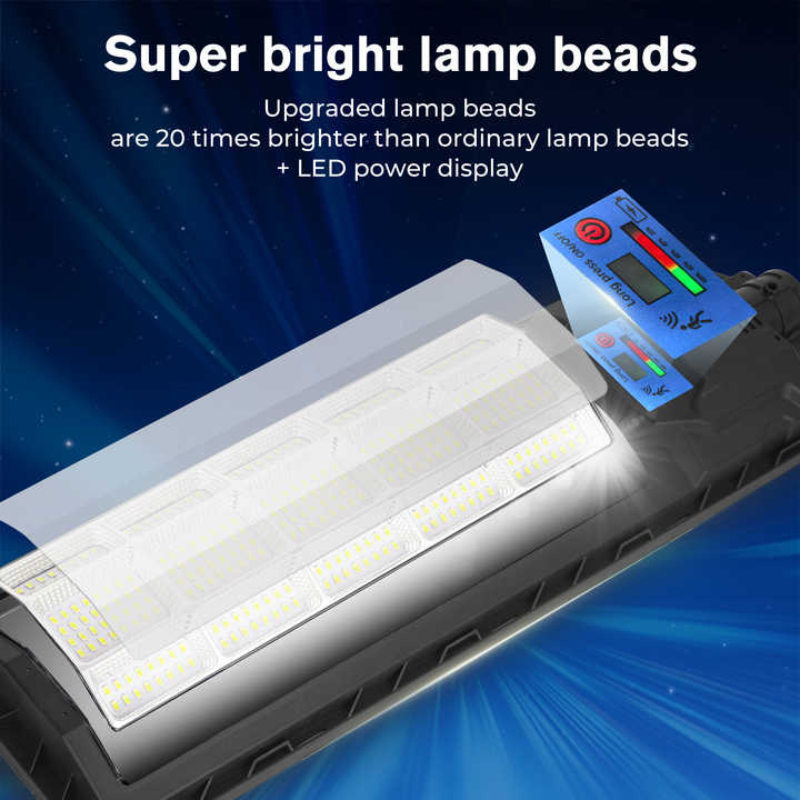 600W Super Bright IP65 Rated Solar Street Lights Outdoor Waterproof ...
