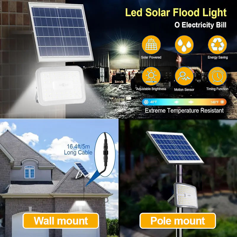 Remote Control 300W Reflector Solar Floodlight With Motion Sensor And ...
