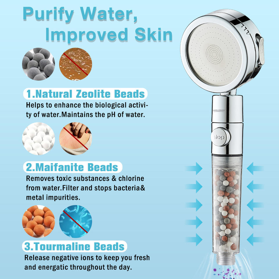 Negative Ions Filter Shower Head - Eco-Friendly & High Pressure