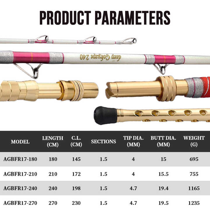 Deep Sea Fuji Boat Spinning Fishing Rod 6.6ft Trolling Big Game Fishing ...