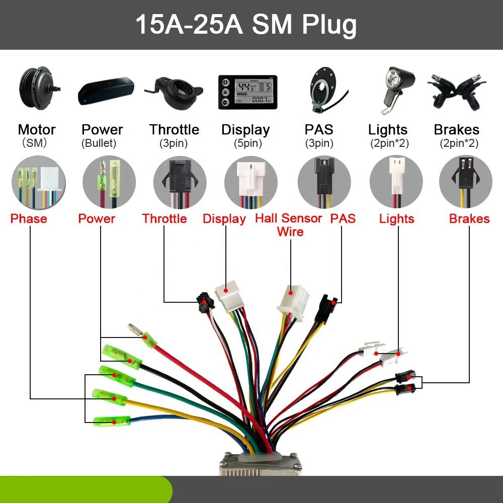 How to Choose the Best Electric Bike Motor Controller: A Complete Buying Guide