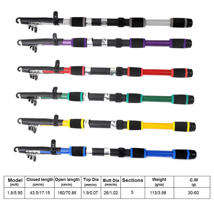 FTK Telescopic Spinning Fishing Rod & Reel Combo, Fishing Gear Set