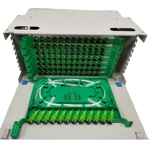 Reliable Digital Patch Panel for Creating New Networks - Alibaba.com