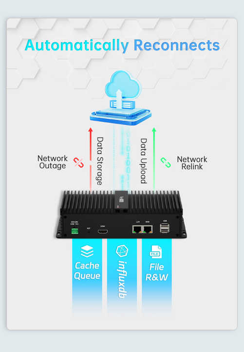 IOT 4G Node RED Internet Gateway for Energy Management Solution ...