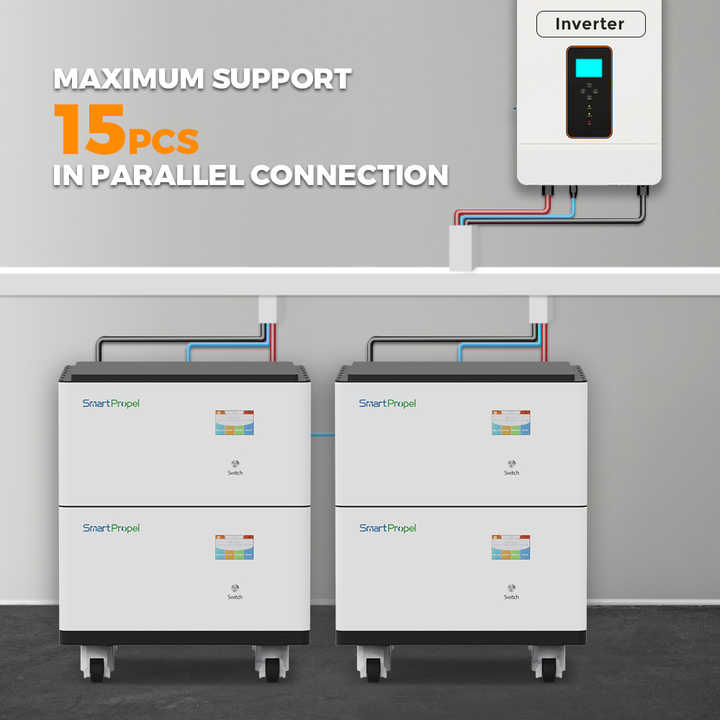 Solar 48V 1000Ah 50kWh Energy Storage Battery Stackable 51.2v 10kwh ...