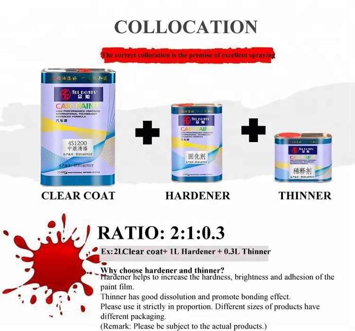 2K Diamond clear Coat Car Paint| Alibaba.com