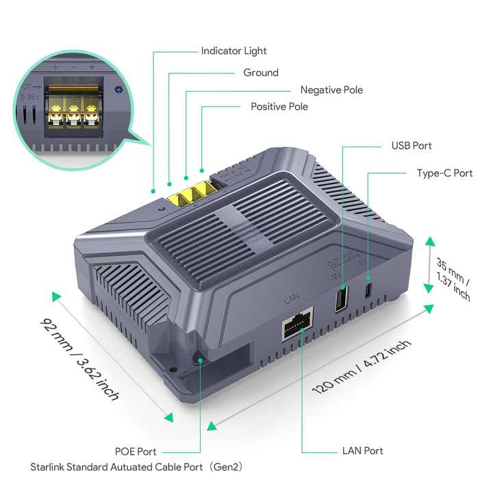Starlink Gen2 Five-in-One POE Power Adapter Network Switch HUB CAT6 ...