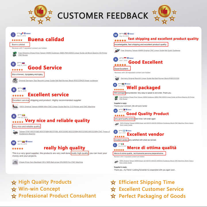 HGW55CC HGW55 HGW55C W55C HG55 HGR55 HGR55R Taiwan HIWIN 100% Original ...