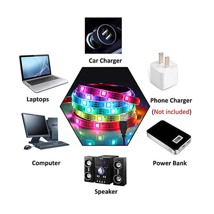 Smart Wifi RGB LED Strip Light - SMD5050 Flexible Solution