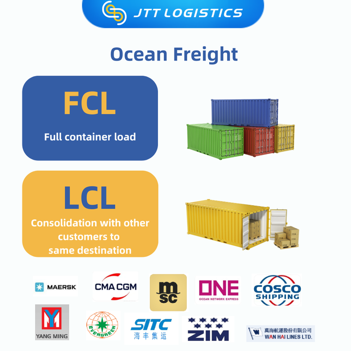 Fast Sea Shipping from China to Saudi Arabia via DDP/DDU Lcl+express